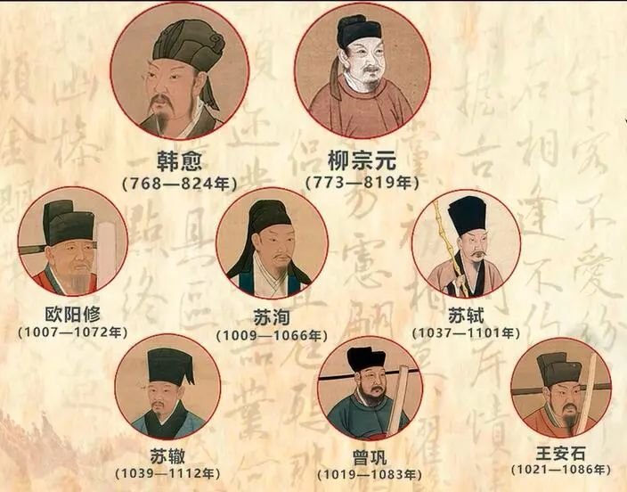 How did the "Eight Great Masters of the Tang and Song Dynasties" come ...