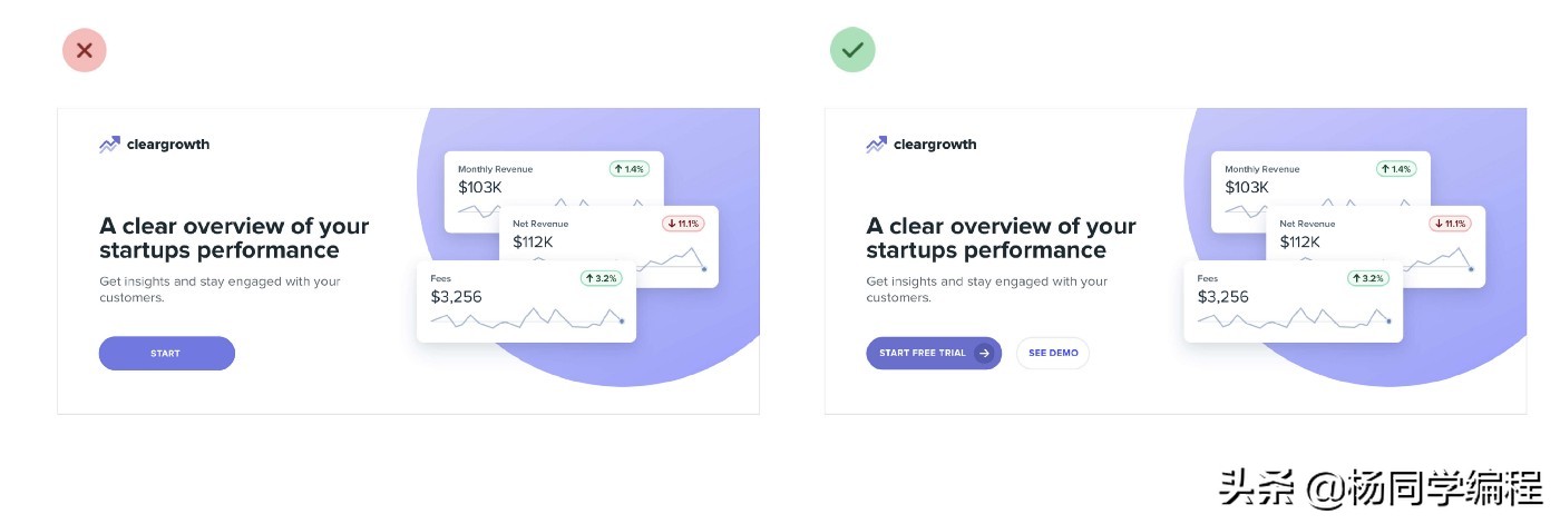 Bad Bad UI: 10 Common Mistakes in User Interfaces - iNEWS