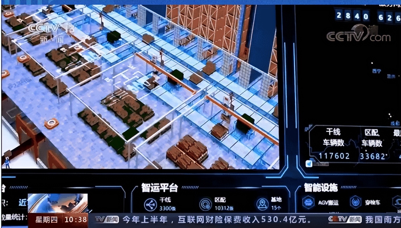 Haier will take you to find out every day, and unveil the veil of 5G ...