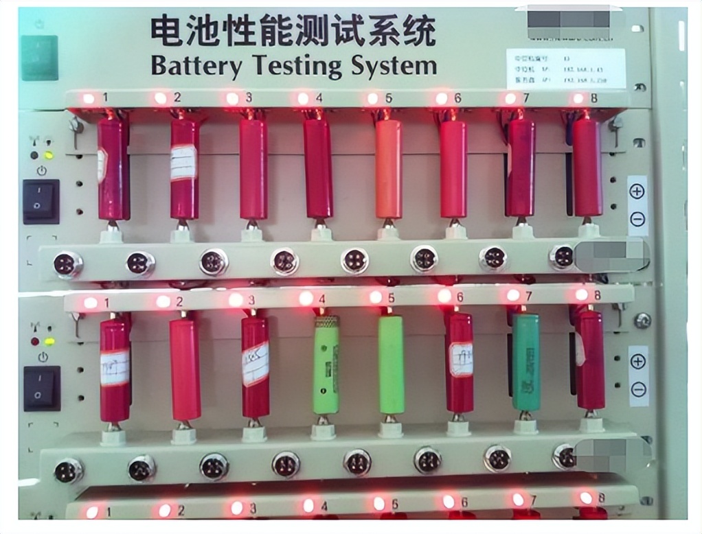 What are the safety requirements for industrial lithium batteries? What ...