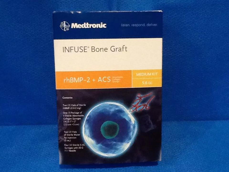 After 16 years of hard work, can BMP active biological bone subvert the ...