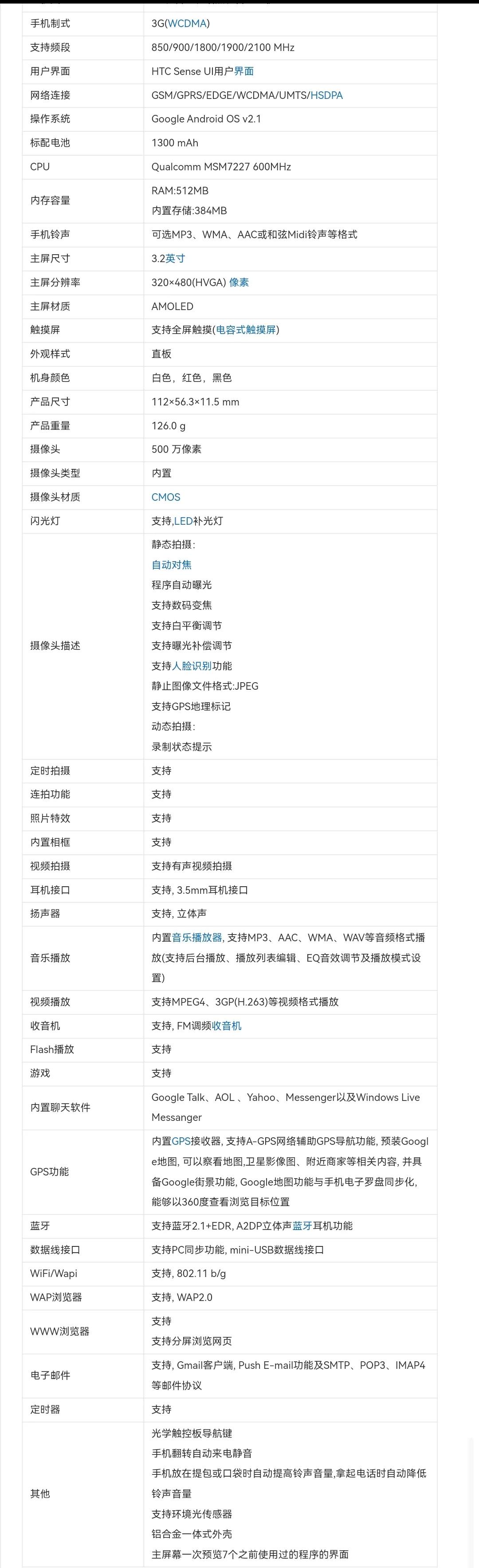 12年 滿滿的回憶 HTC G6 - 資訊咖