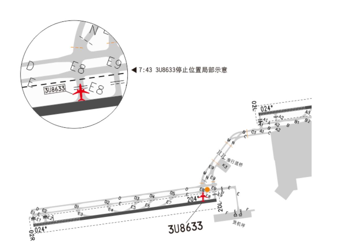 The A319 windshield that burst in the air, Sichuan Airlines Flight 8633 ...