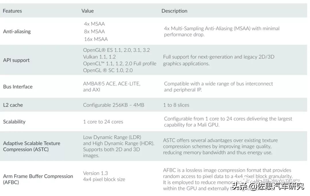 Mobileye EyeQ6 series in-depth analysis - iNEWS