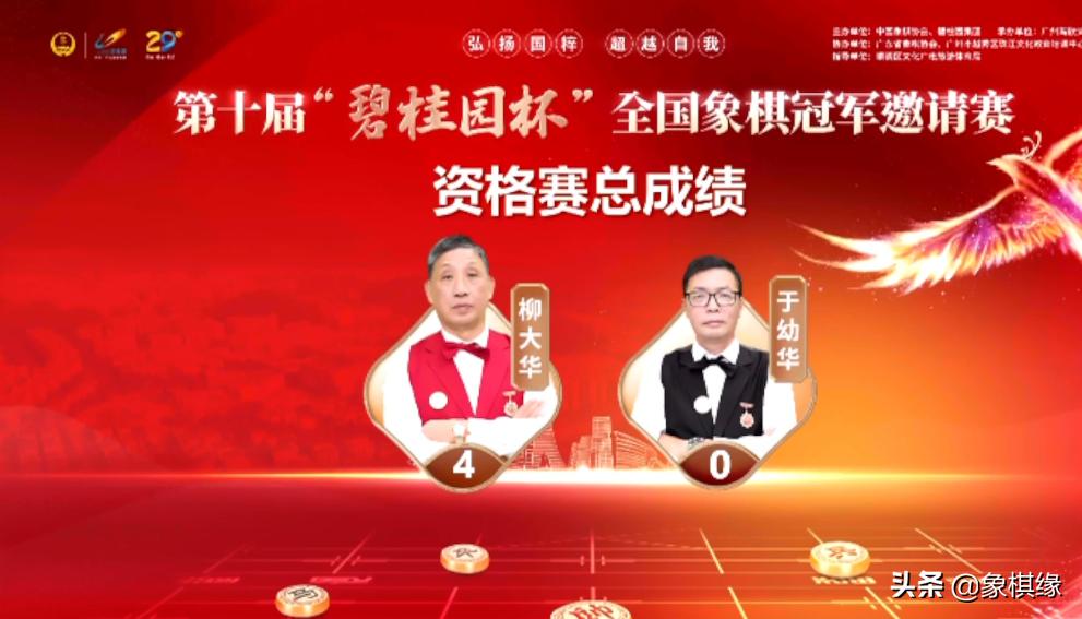 At the age of 71, he fought in two places, Liu Dahua advanced to the ...