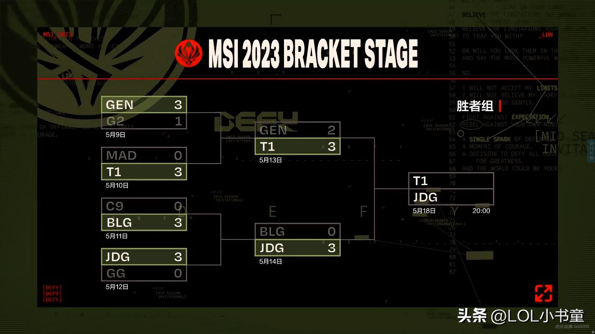 The MSI semi-finals battle started, LPL once again faced the LCK, BLG and GEN encountered a life ...
