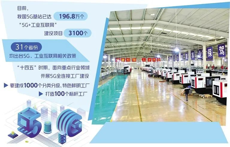 "5G + Industrial Internet" expands the new blue ocean of the industry ...