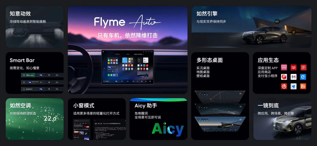 Xingji Meizu Shen Ziyu: Flyme Auto will introduce more car brands - iMedia