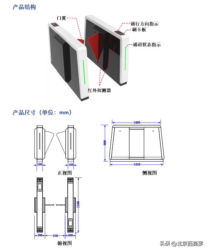 Scenic spot gate - Introduction to the functions of the wing gate gate ...