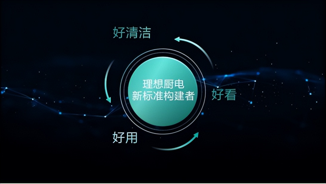 In the new consumption era, how does Vantage build an ideal kitchen ...