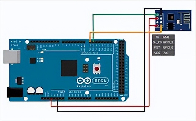 Differences and pros and cons between ESP32, ESP8266 and Arduino - iMedia