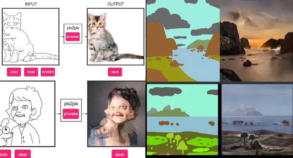 The artificial intelligence that can draw by itself is conquering ...
