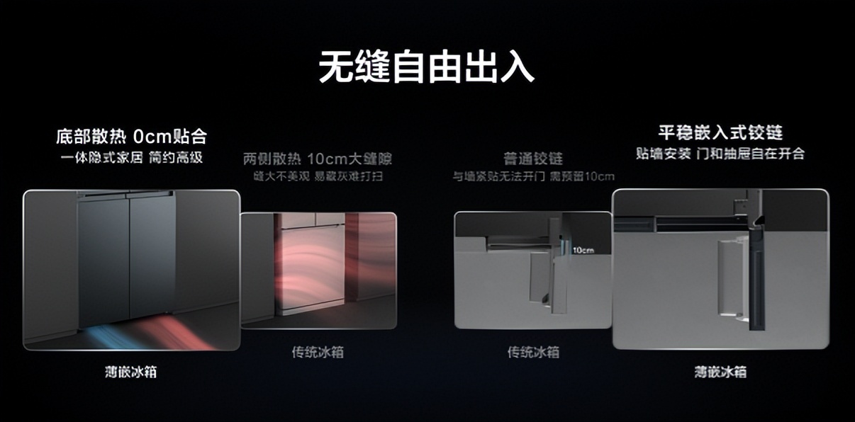 TCL releases the ultra-thin zero-embedded refrigerator T9, which is ...