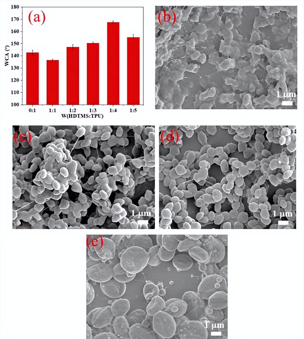 Degradation of thermo-optical properties of ITO film aluminized ...