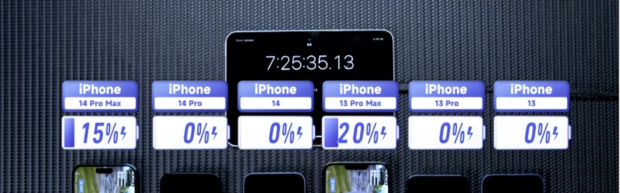 iPhone 14 battery life test - iNEWS