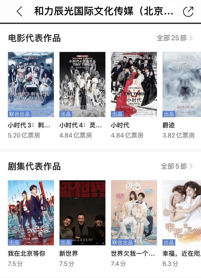 Li Li, the chief producer of "Little Times", died at the age of 52. He ...