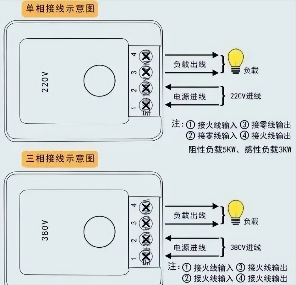 How to wire the remote control contactor - iNEWS
