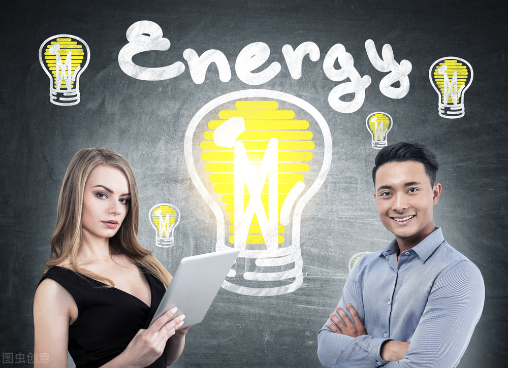 Smart Personality Analysis, Smart Personality Career Development - iNEWS