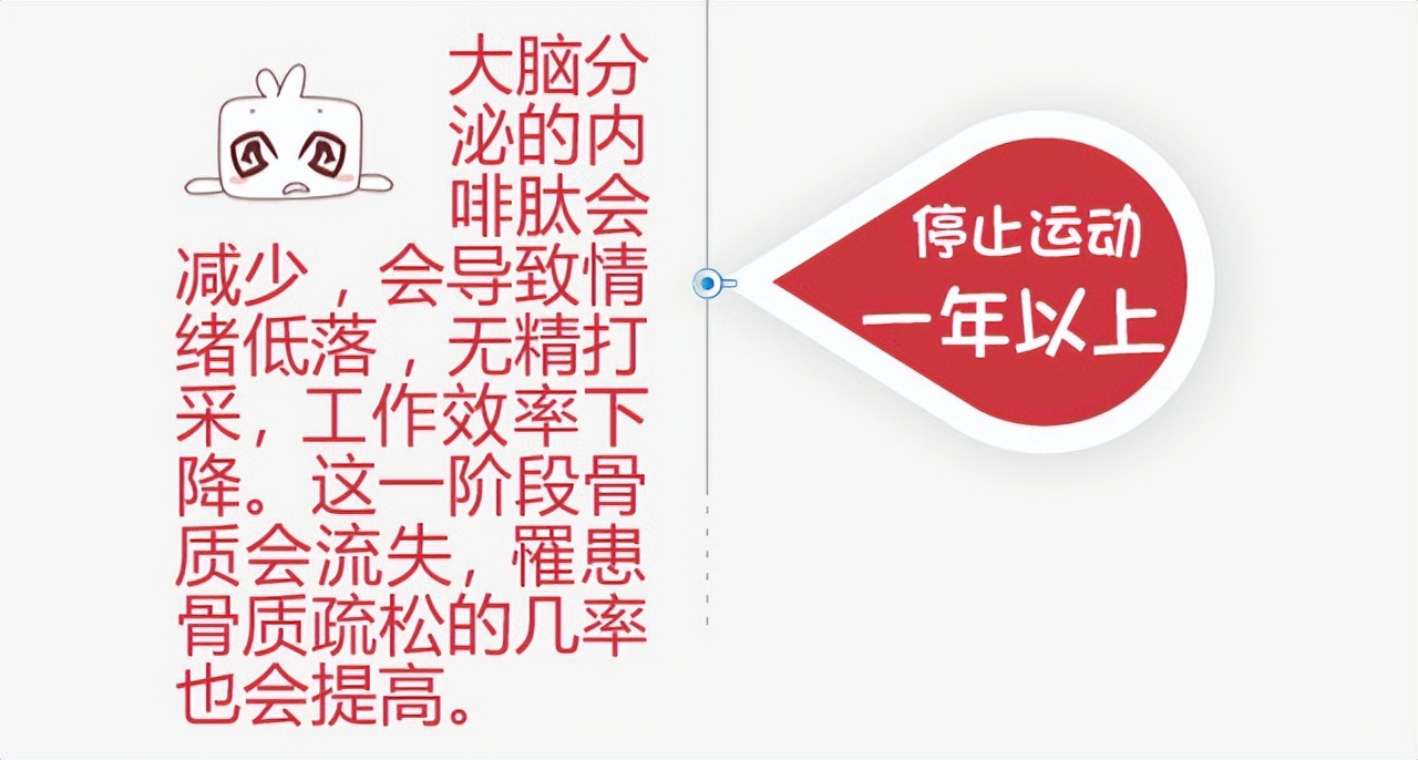 What happens to your body gradually if you stop exercising? - iNEWS