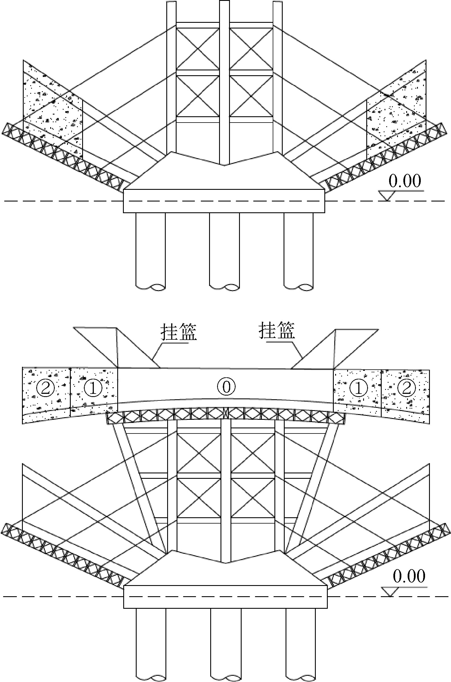 Bridge design scheme under deep sea coral reef geological construction ...