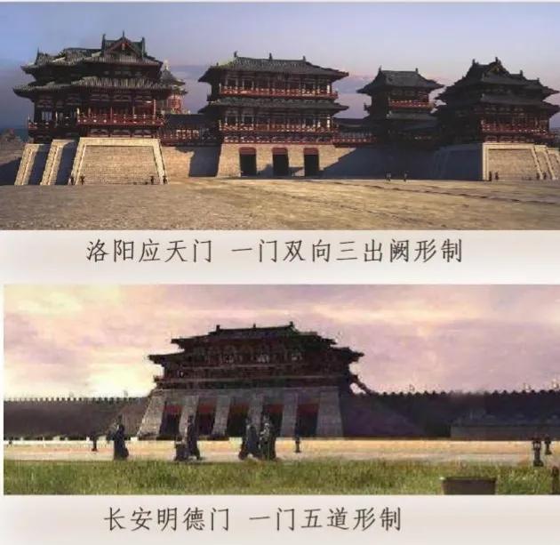 Yingtian Gate and Mingde Gate, who is the first gate in the Sui and ...