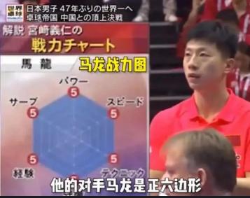 The "Hexagonal Warrior" collapsed, and the national players in the ...