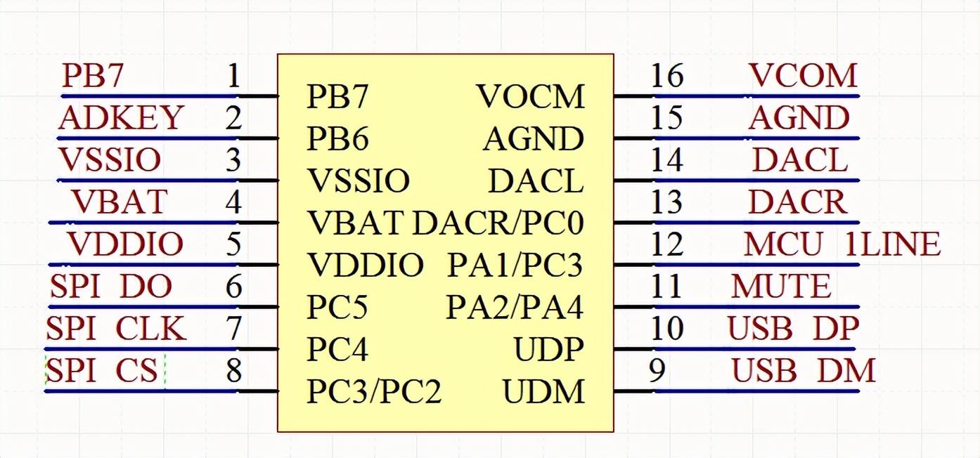 N930X music chip MP3 chip with four function models - iMedia