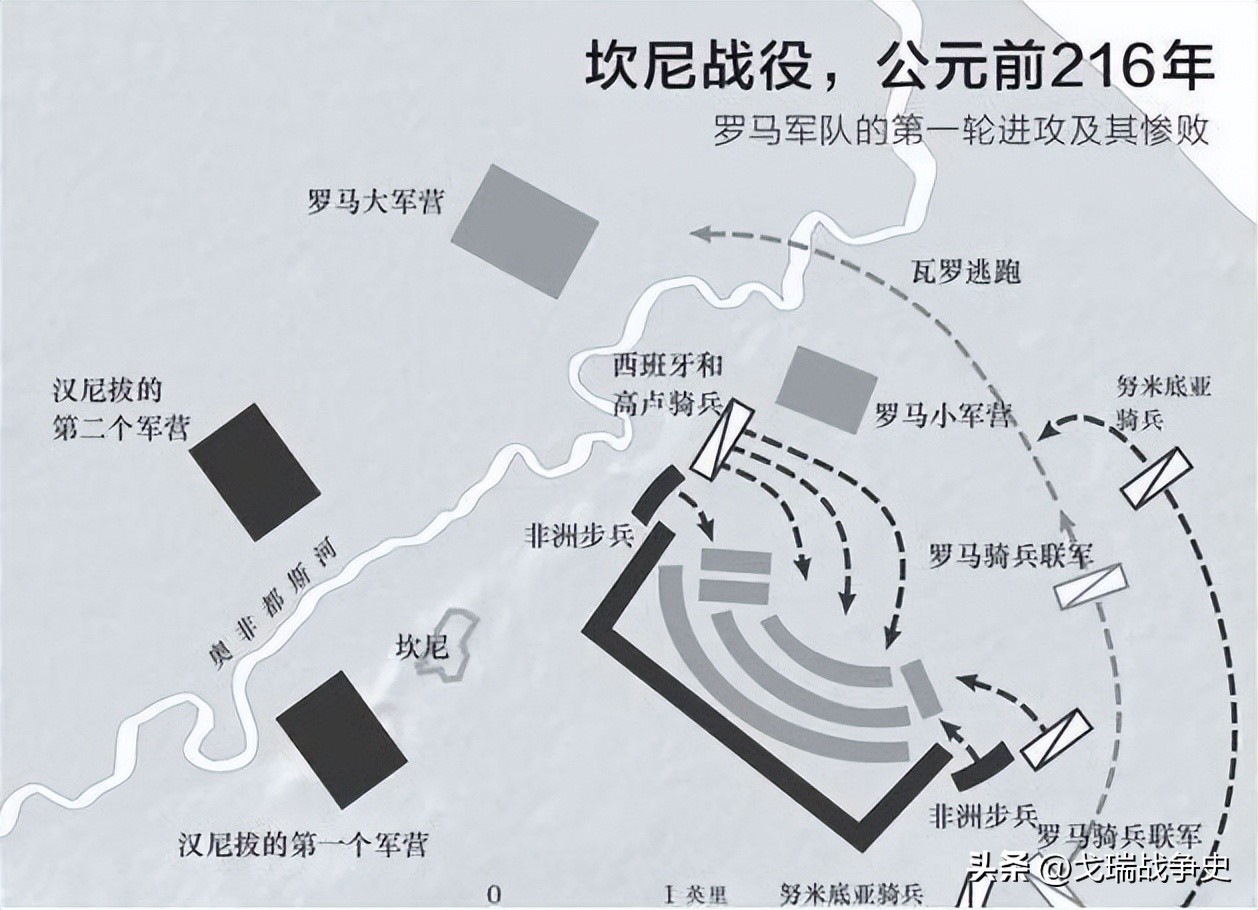 Logistical preparations for the U.S. Army's Incheon landing operations ...
