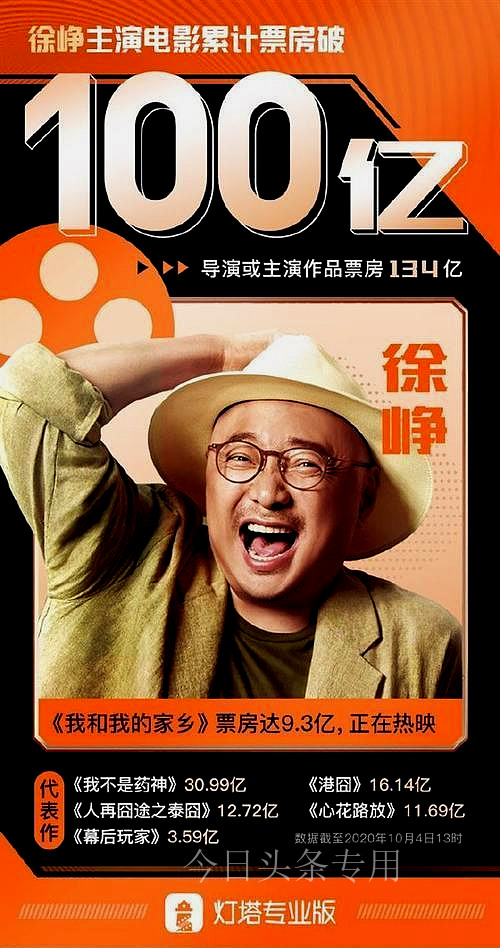 There is a gap called Wang Baoqiang, Huang Bo, Xu Zheng, and Tai Jiong ...