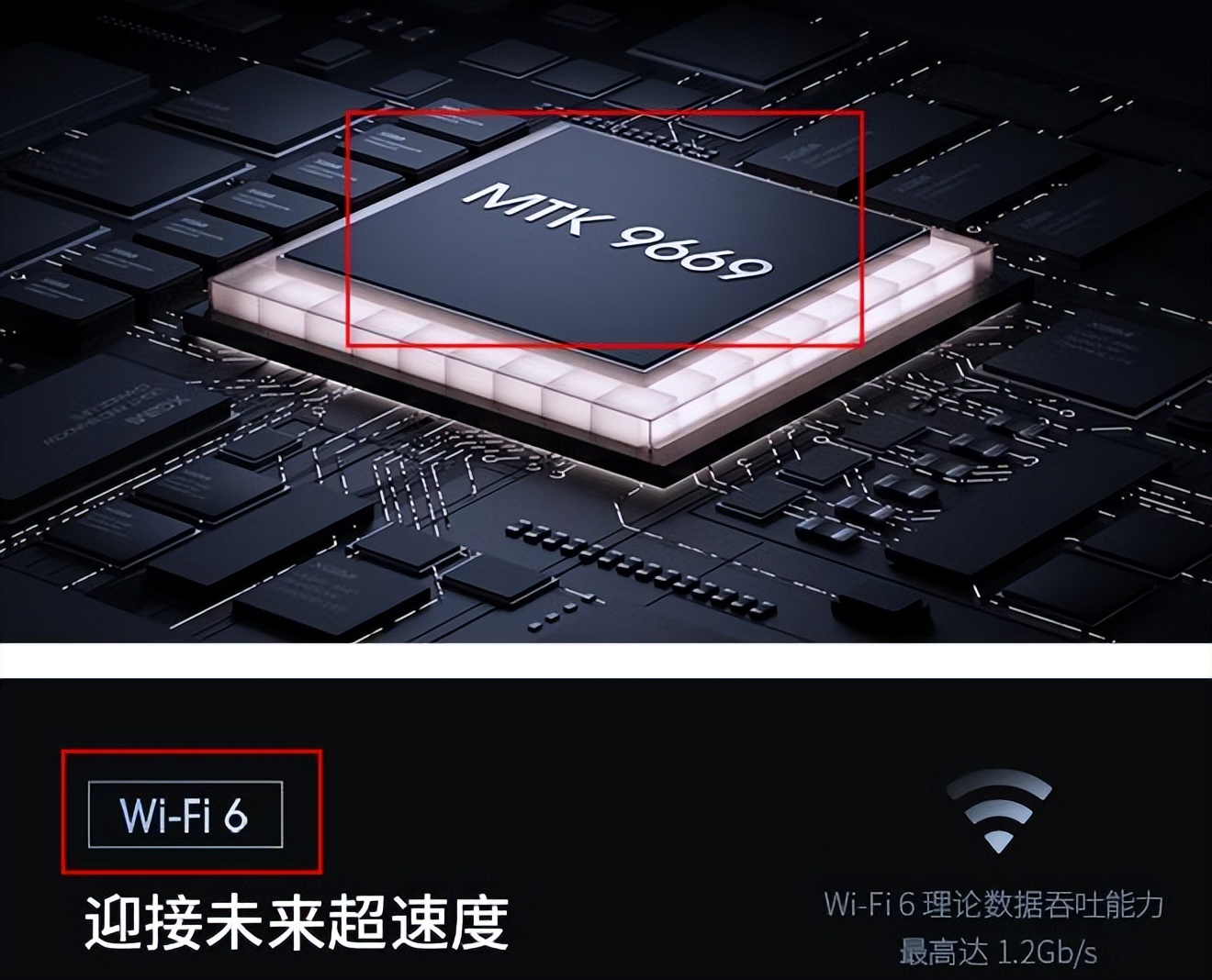Can WiFi6 really significantly increase the speed of the Internet? Dangbei X5 projector tells ...
