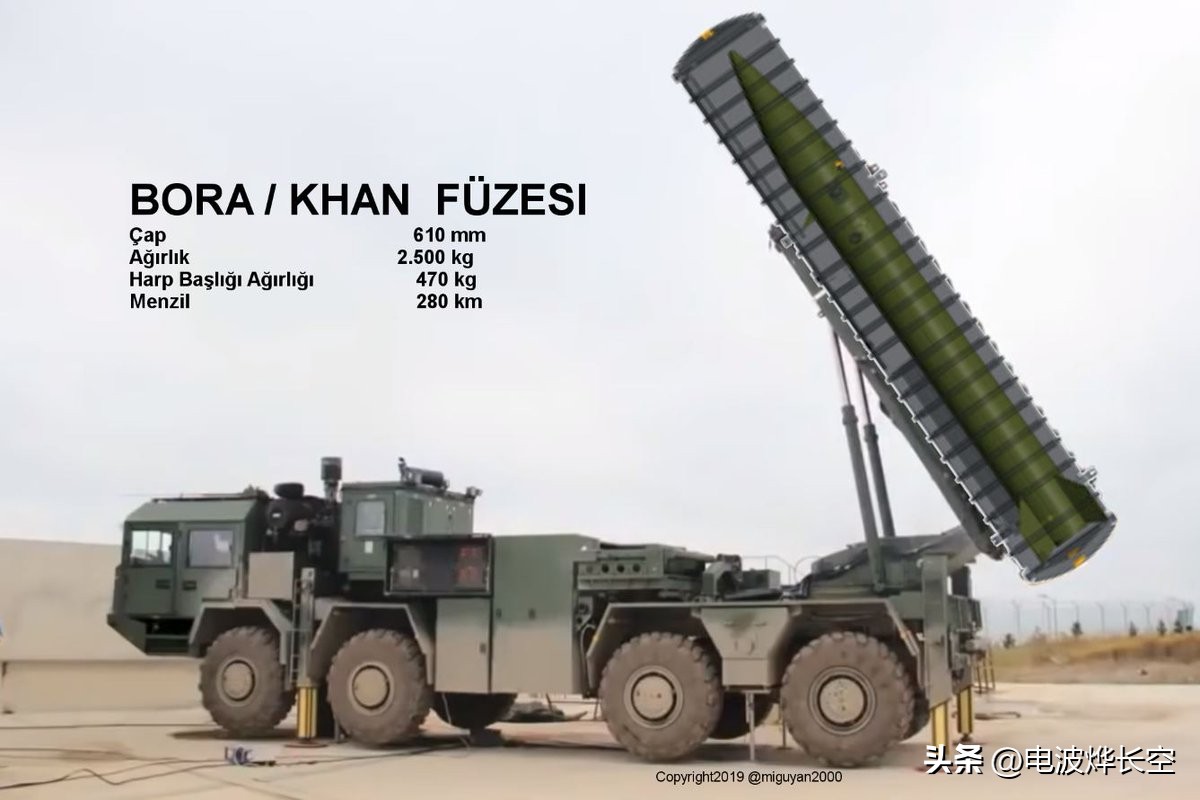 The range is 561 kilometers!Turkey's Typhoon missile test was ...