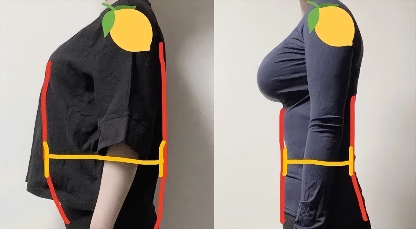 Are tight-fitting clothes thin?Or loose clothes to make you look ...