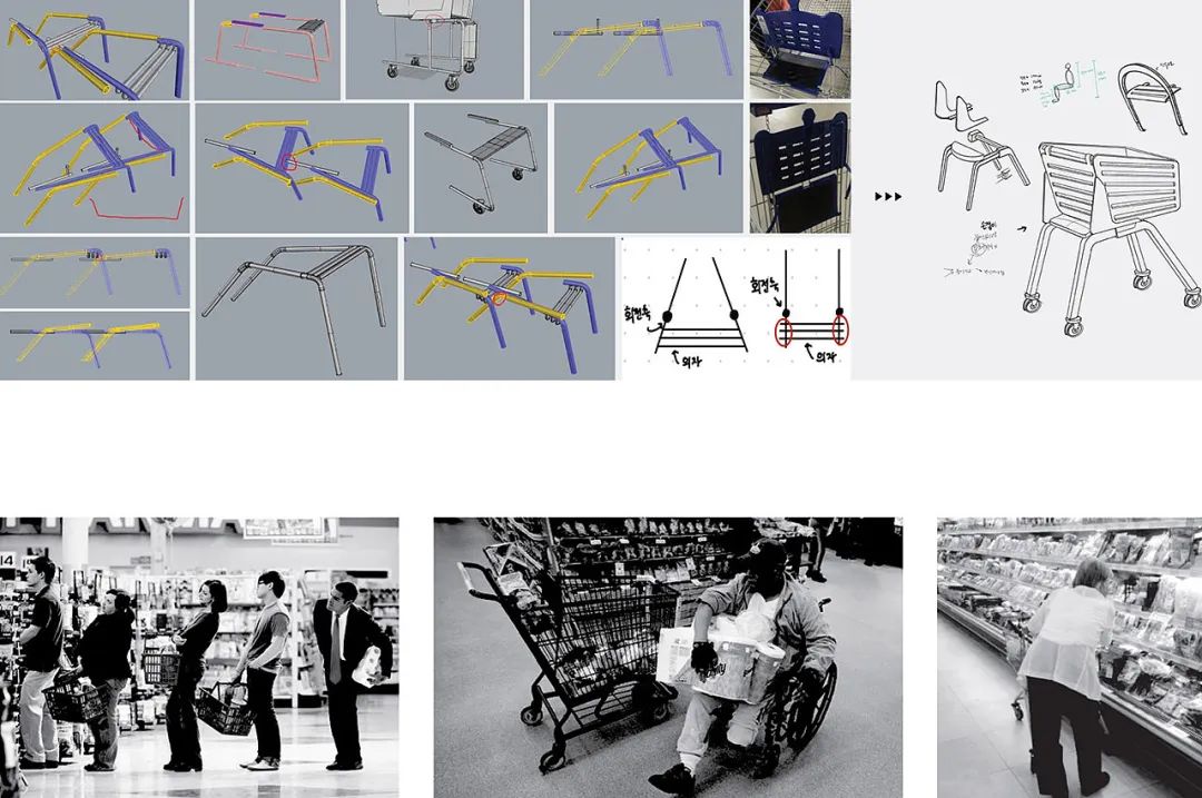10 Examples - Modular Product Design - iMedia