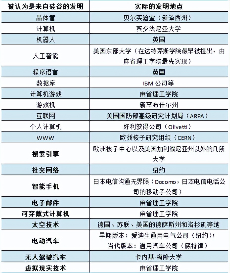 How does the transformation of scientific and technological ...