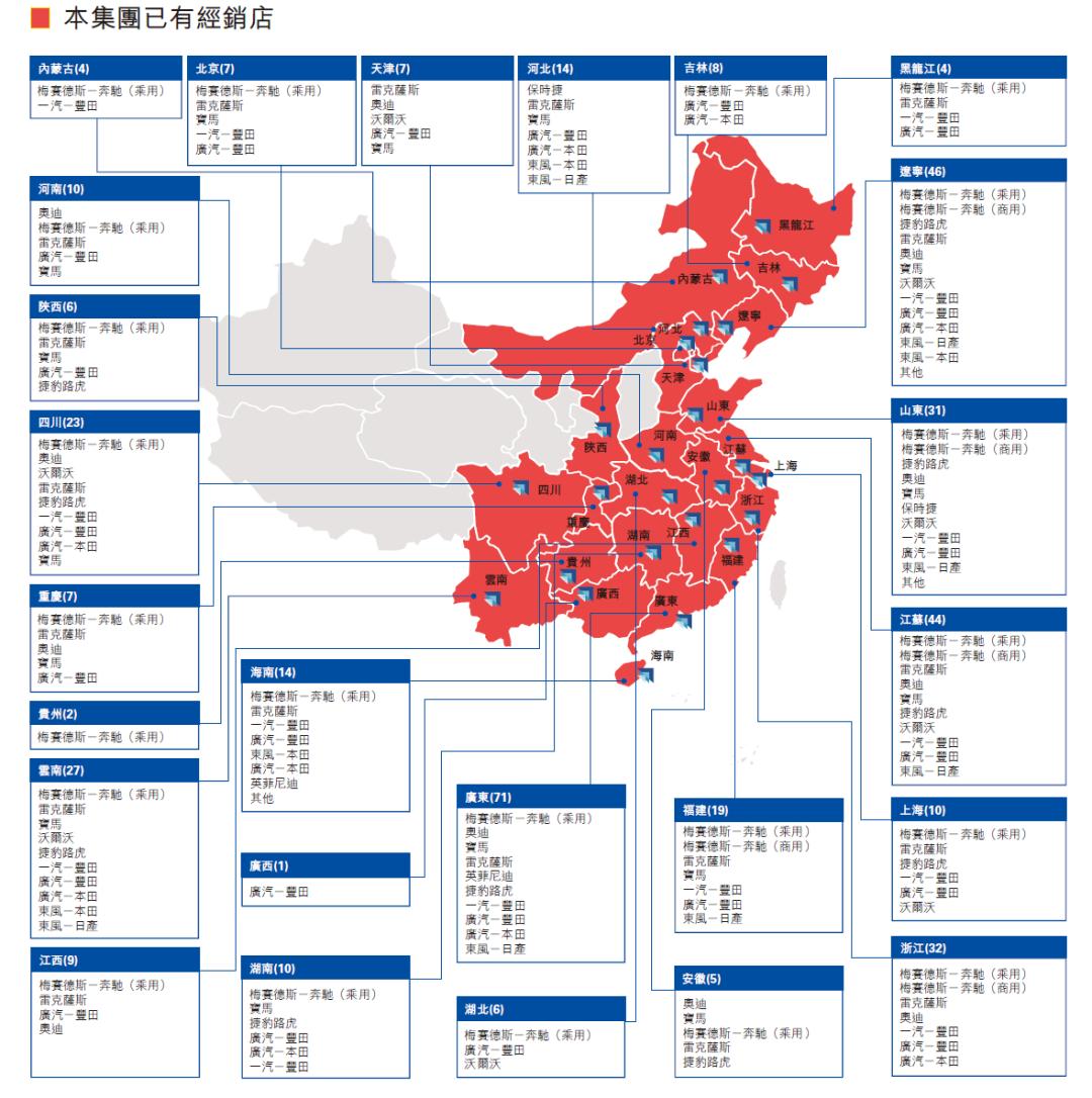"Zhongsheng Group" 2022 interim report: luxury car sales account for ...