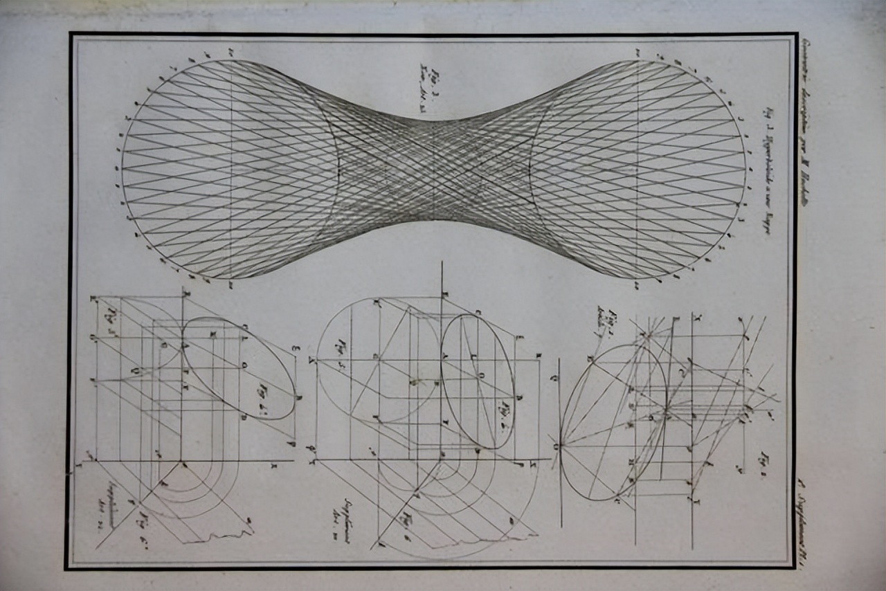 The most important French mathematicians - Fourier and Monge, made a ...