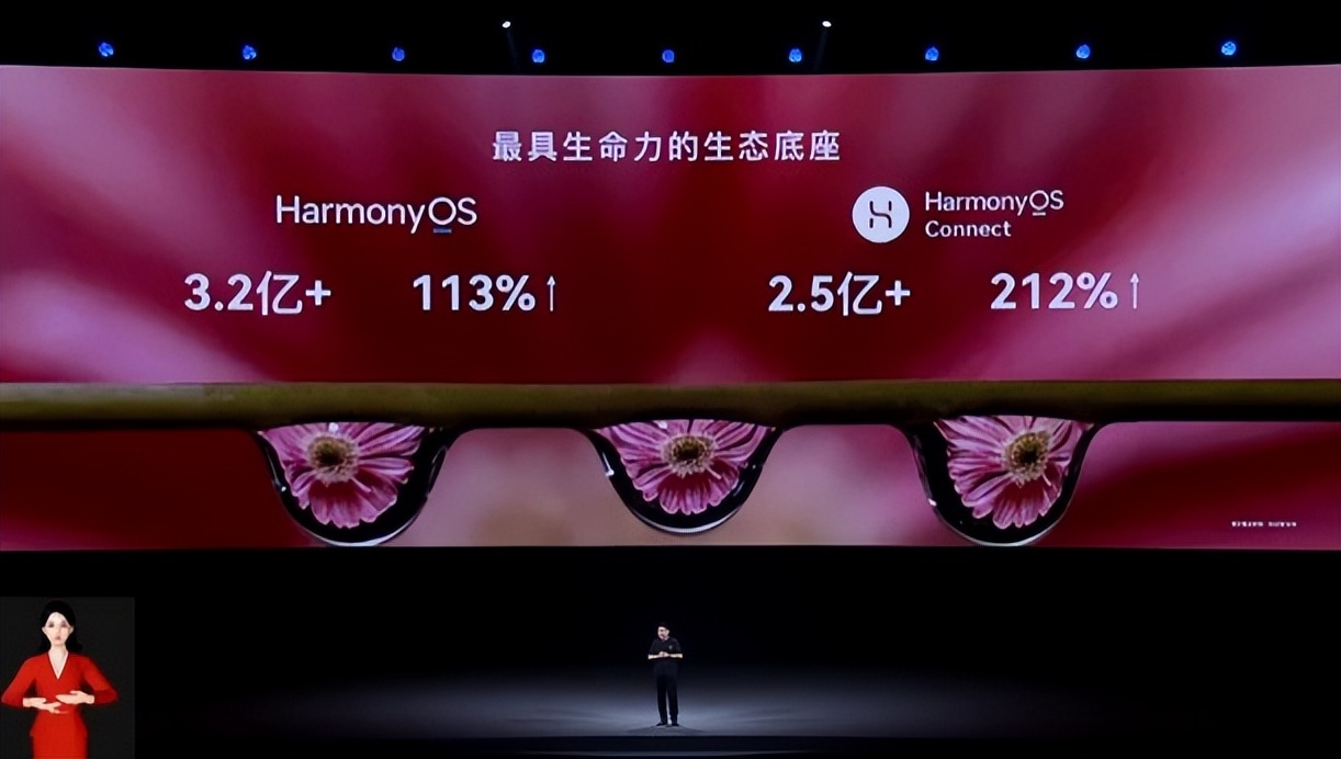 Huawei Yu Chengdong: Huawei devices equipped with HarmonyOS have ...