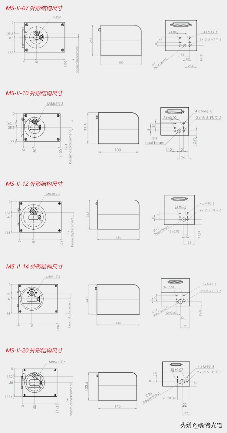 RAYLASE two-axis laser scanning galvanometer laser marking head Clear ...