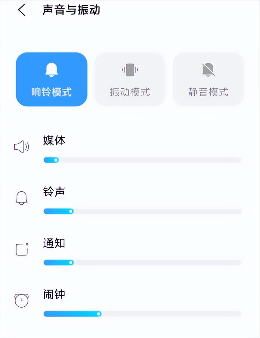 How to adjust the volume of WeChat incoming calls - iMedia
