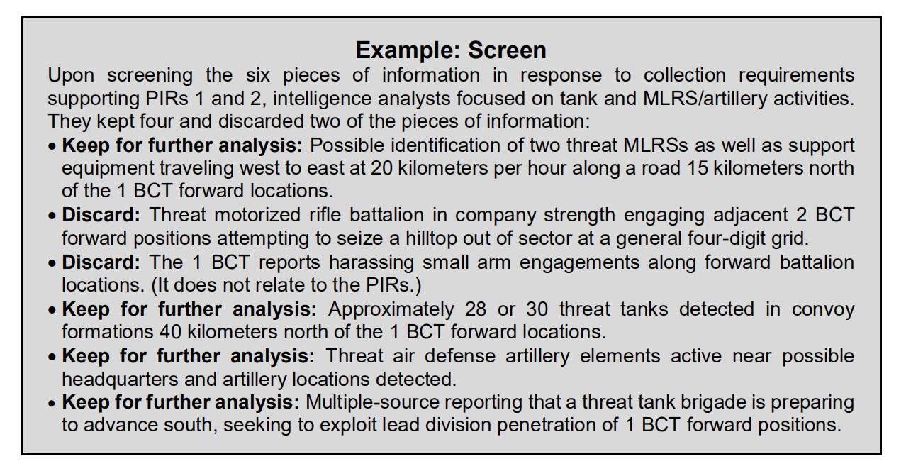 (1) U.S. Army: Screening example for priority intelligence needs of ...