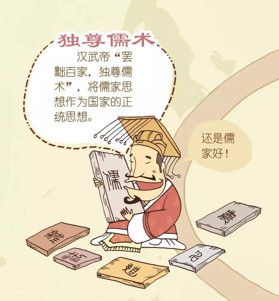 Why can Han Wu Emperor Liu Che be called "one emperor through the ages ...