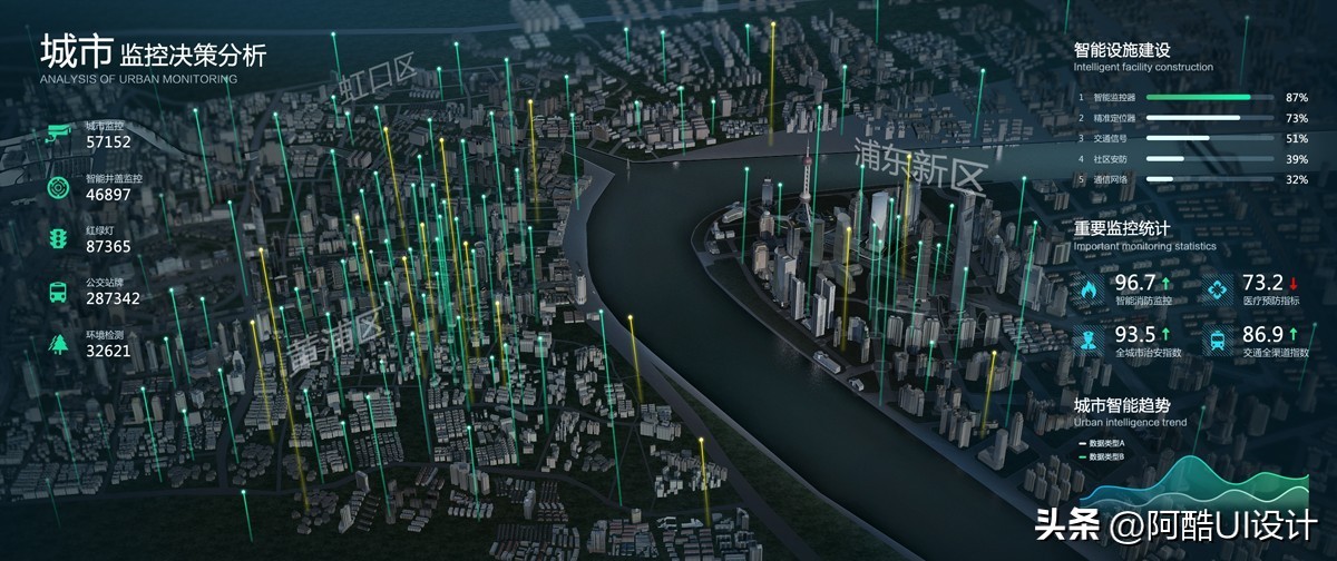 Threejs and Cesiumjs - Easily achieve stunning 3D visualization model ...