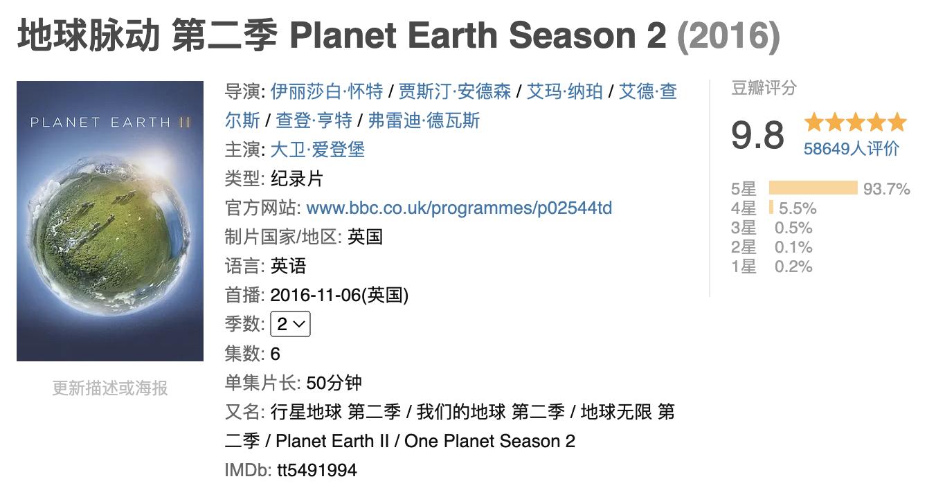 Beautiful enough to take screenshots as screensavers, these 6 beautiful ...