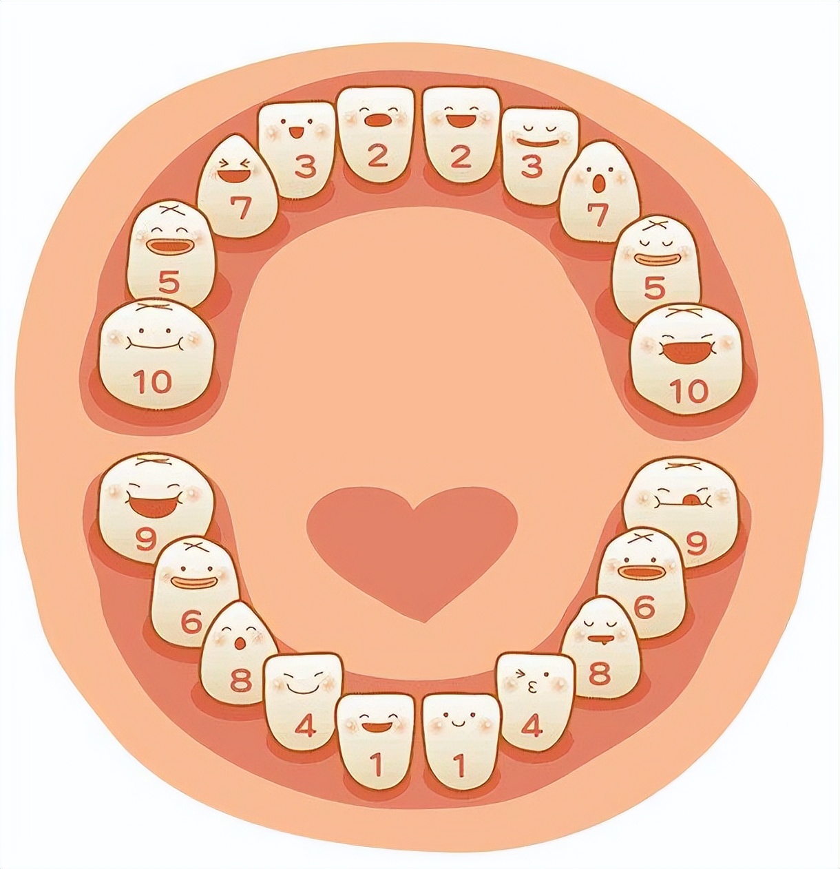 There are many dental problems that parents worry about when their ...