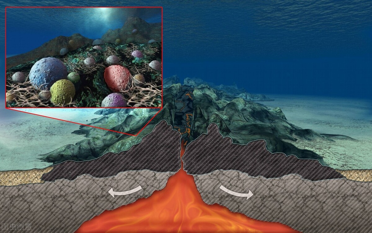 Continental Drift and Seafloor Spreading: Earth Growth Hypothesis - iNEWS