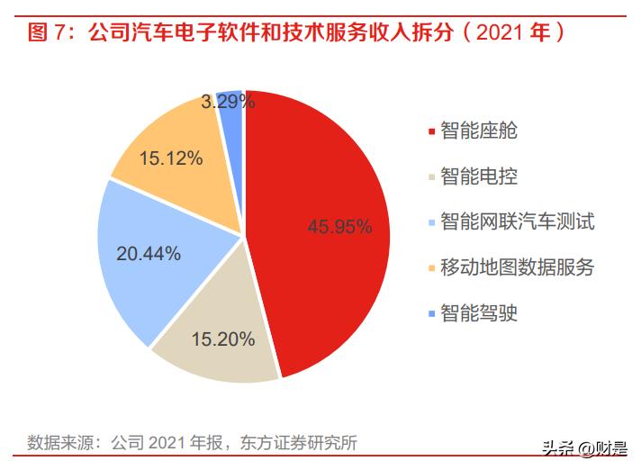 Kotei Information: The first "super software workshop", an automotive ...