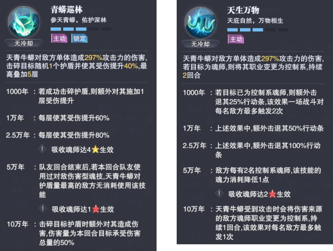 Soul Master Showdown: Analysis of the Breaking News in the Test Server ...