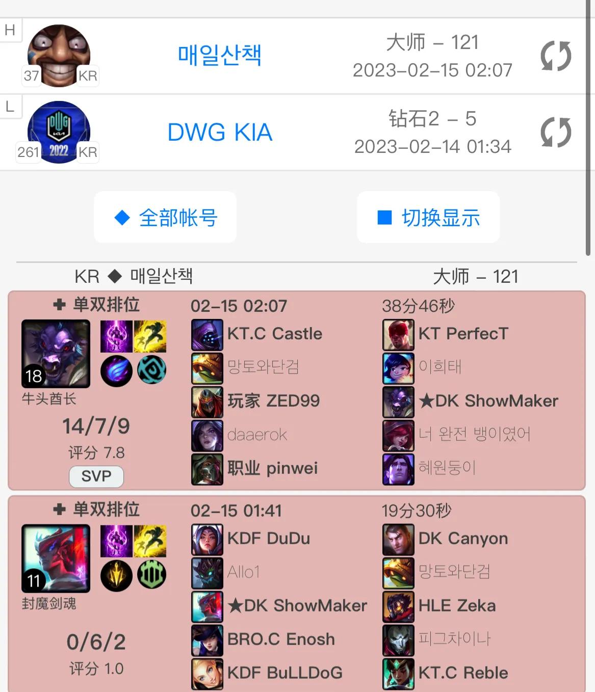 「新版本全AP牛頭」火了，Showmaker碾壓韓服，技能加成提升20% - 頭條匯