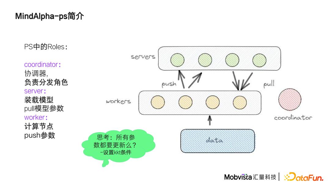 Experience in building high-performance distributed machine learning ...
