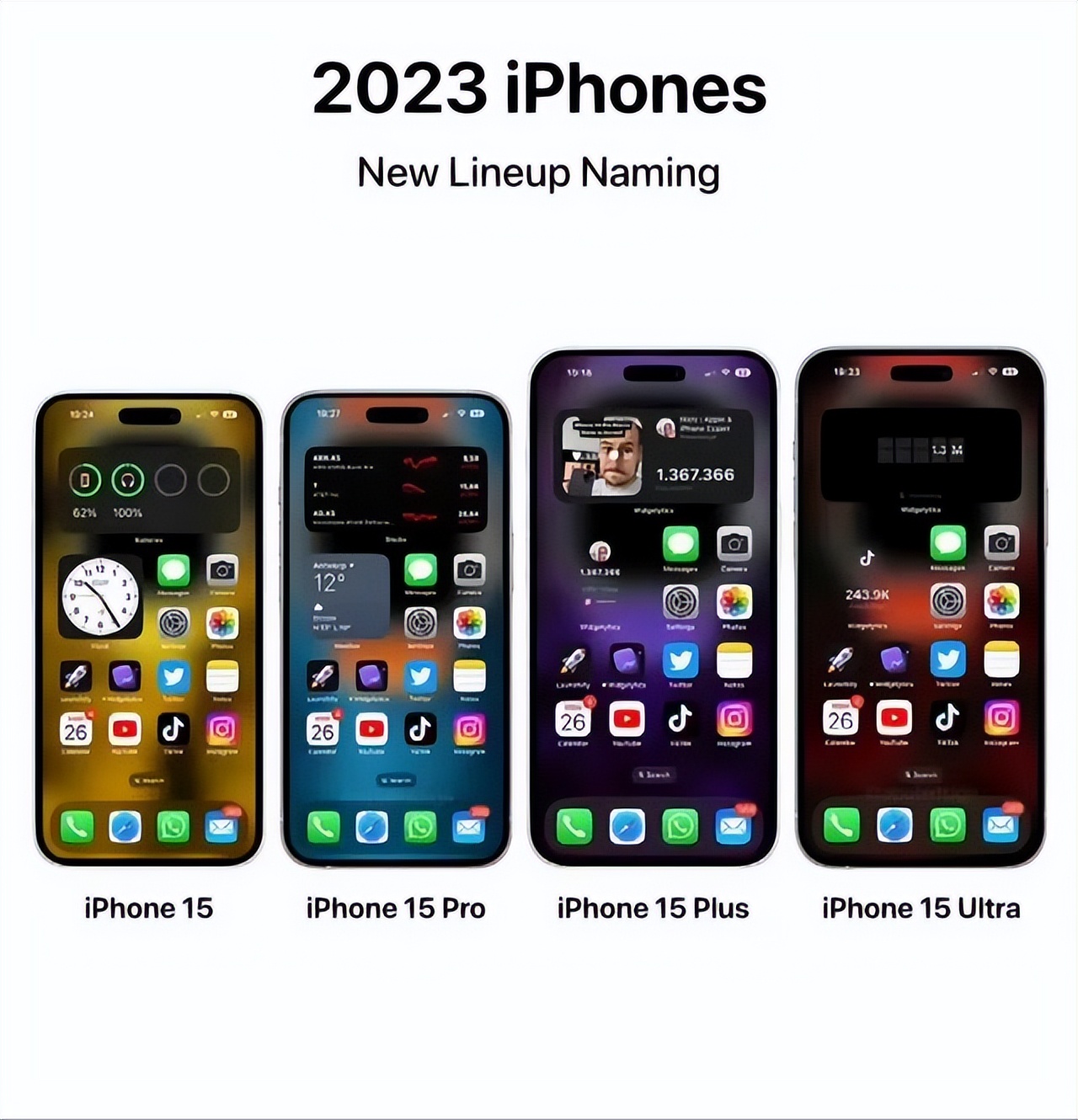 Four years behind Android?The iPhone 15 still uses a 60Hz screen, and ...